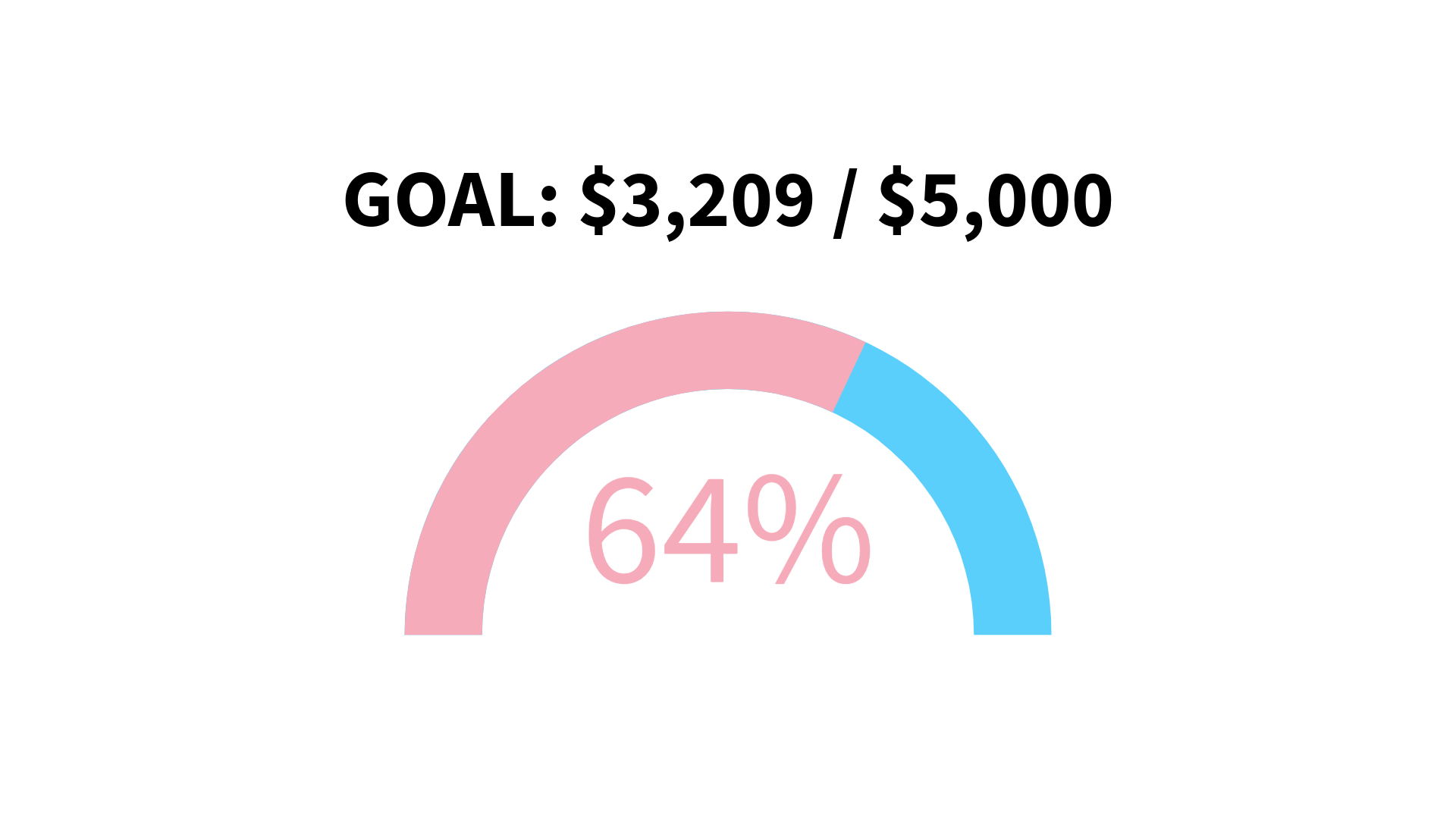 The Transfeminine Review – By Transfemmes. For Transfemmes. About ...